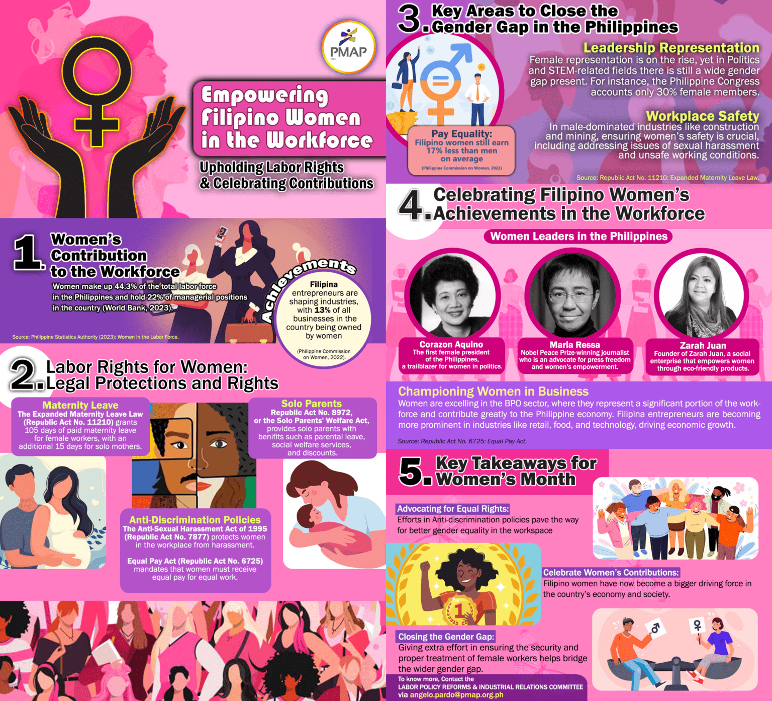 Empowering Filipino Women in the Workforce | People Management ...