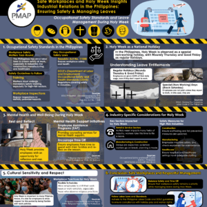 CIRCULAR NO. : 2024 - 021 - PRESIDENTIAL PROCLAMATION No. 514 s. 2024 ...