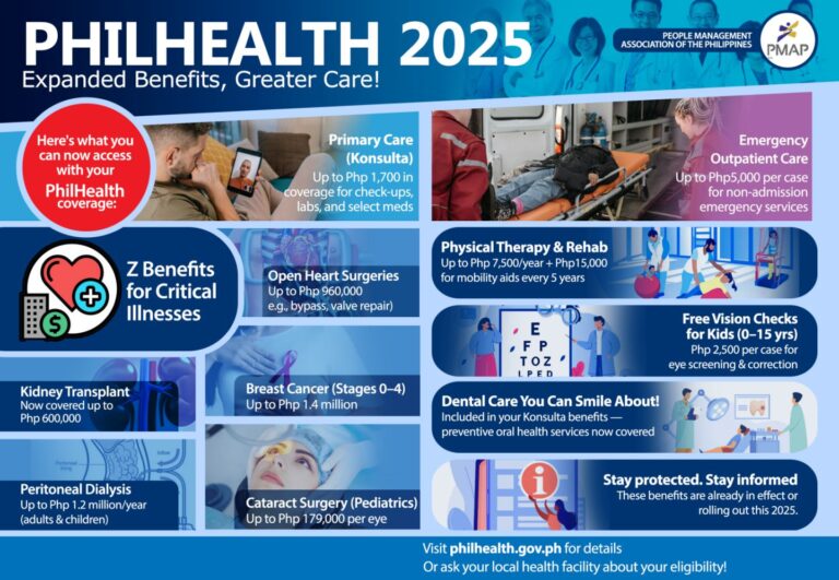 PhilHealth 2025: More Coverage, Better Care! | People Management ...
